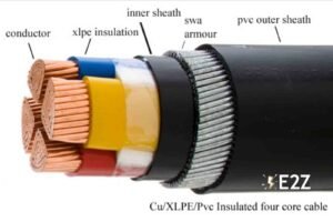 Types and Sizes of Electrical Cables and Wiring