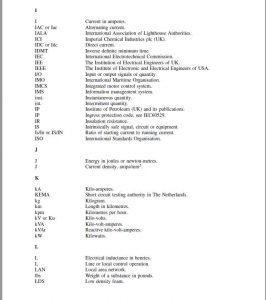 300 Electrical Abbreviations and Full Forms