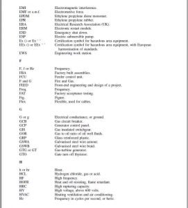 300 Electrical Abbreviations and Full Forms